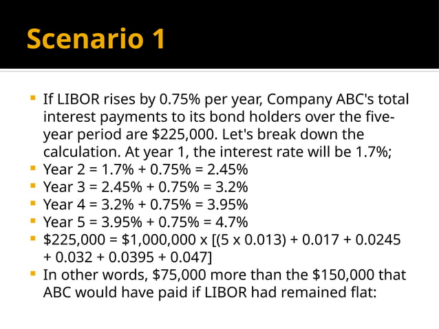 financialderivativesppt-Meaning_an_type[1] [Read-Only].pptx