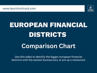 Financial Districts Comparison Chart.pdf