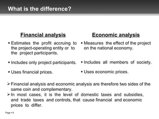 Financial & Economic Evaluation of projects | PPT
