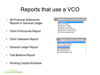 Financial edge visual chart organizer (m packard uc15) | PDF | Business ...