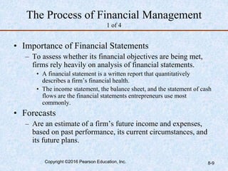 Financial Feasibility Assessment ppt.ppt