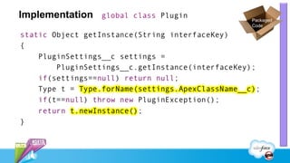 Making your managed package extensible with Apex Plugins | PPT | Programming Languages | Computing