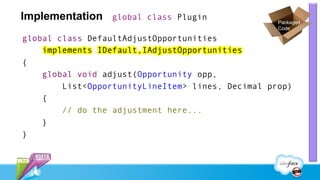 Making your managed package extensible with Apex Plugins | PPT | Programming Languages | Computing