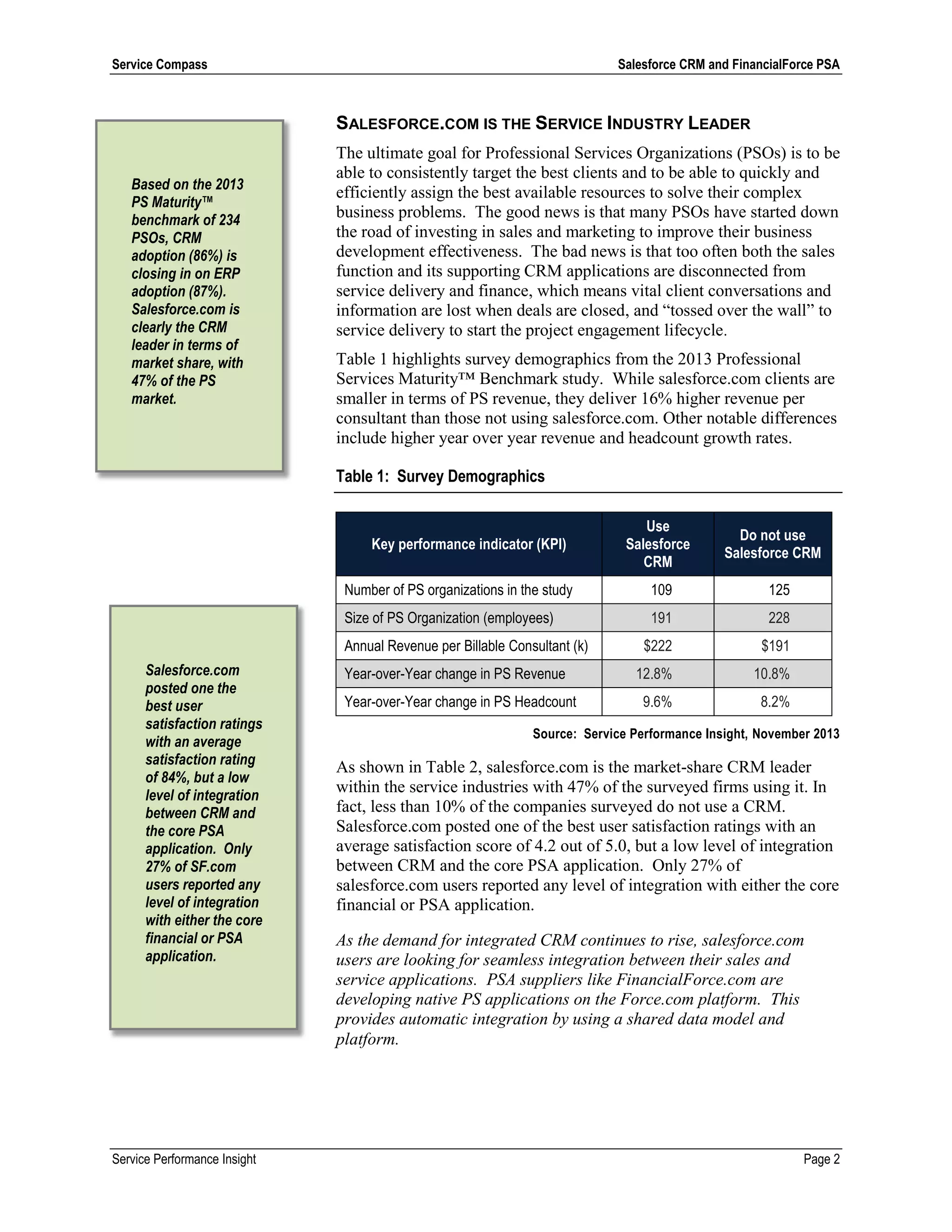 Financial force psa and salesforce crm | PDF