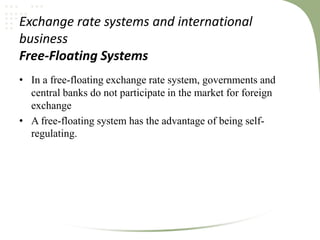 Financial forces in international business2 | PPTX