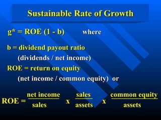 Financial Forecasting | PPT