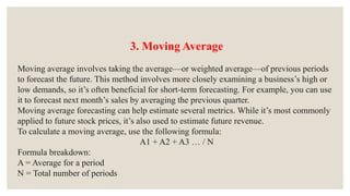 FINANCIAL FORECASTING.pptx
