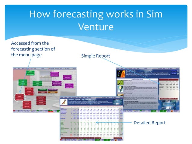 Financial forecasting and how it works in sim venture | PPTX