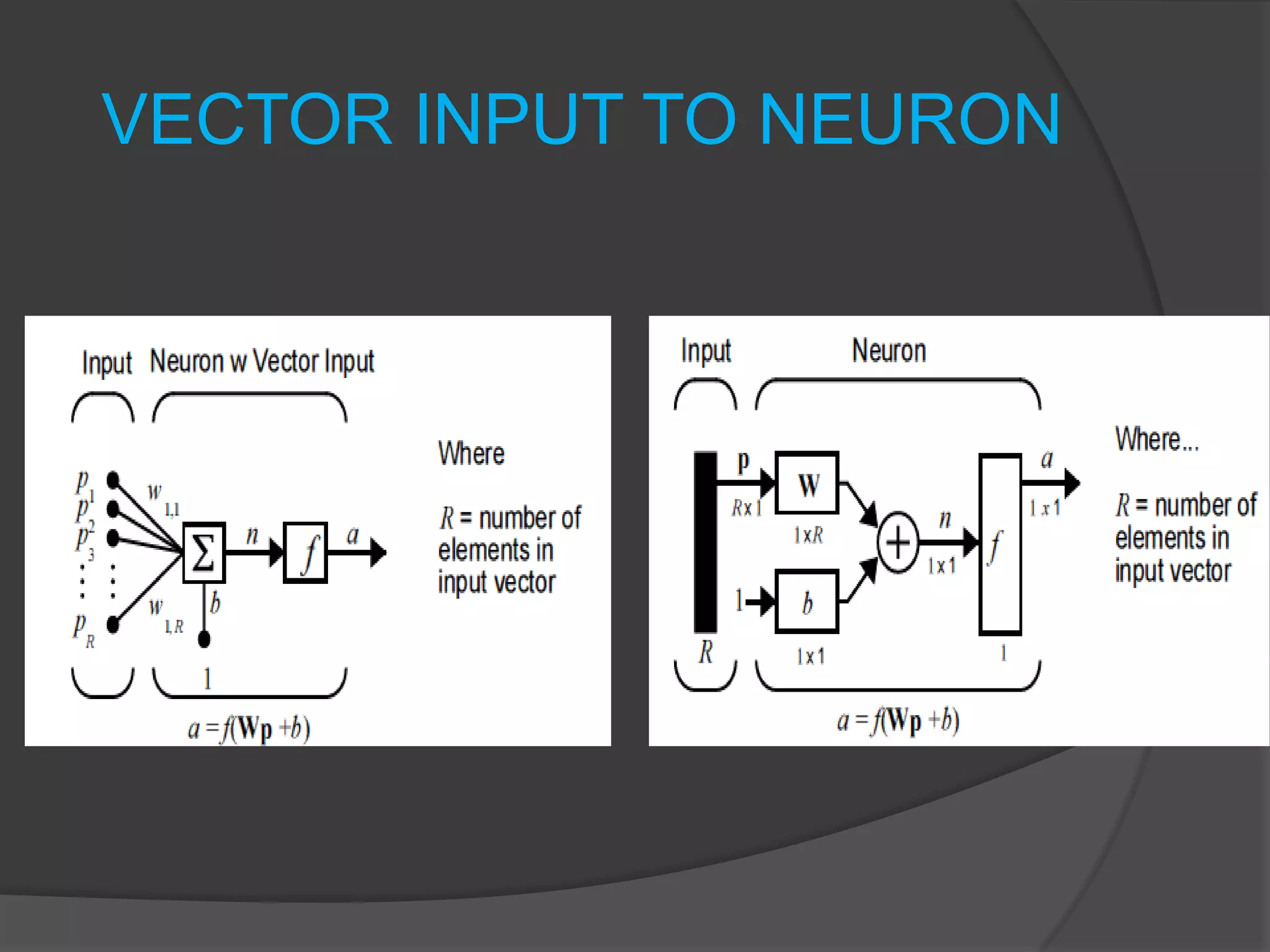 Financial Forecastings Using Neural Networks Ppt Pptx Business