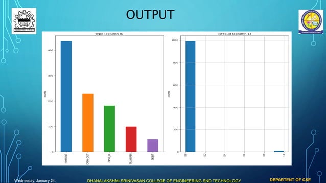 Financial fraud detection.pptx