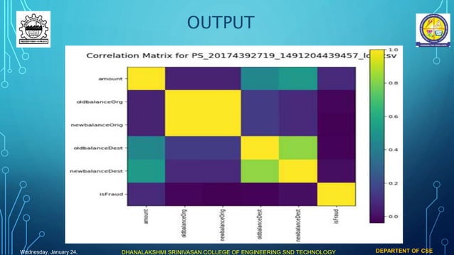 Financial fraud detection.pptx