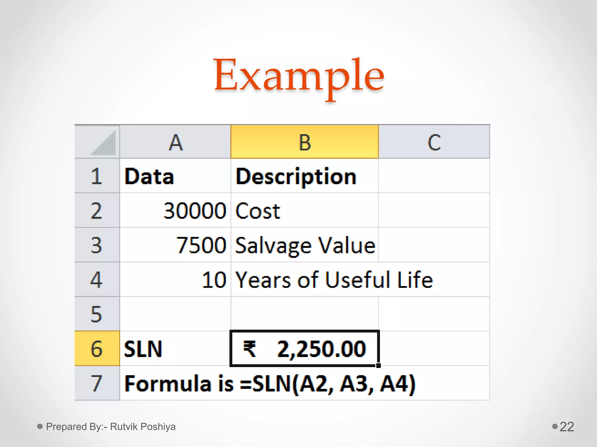 Financial functions in MS Excel | PPTX