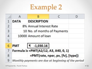 Financial functions in MS Excel | PPTX
