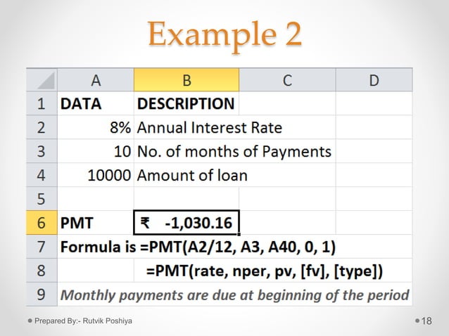 Financial functions in MS Excel | PPTX | Stocks and Bonds | Personal ...