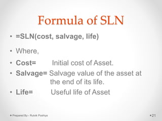 Financial functions in MS Excel | PPTX