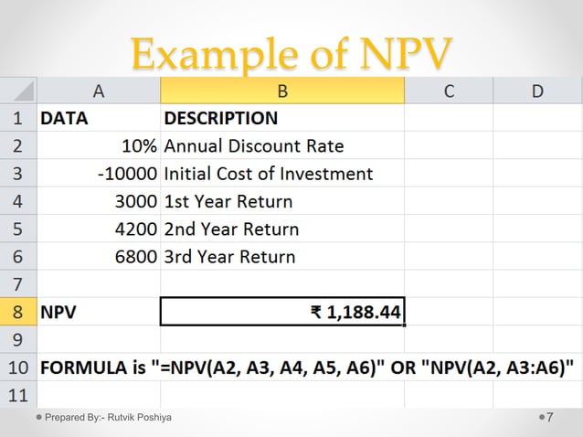 Financial functions in MS Excel | PPTX | Stocks and Bonds | Personal ...
