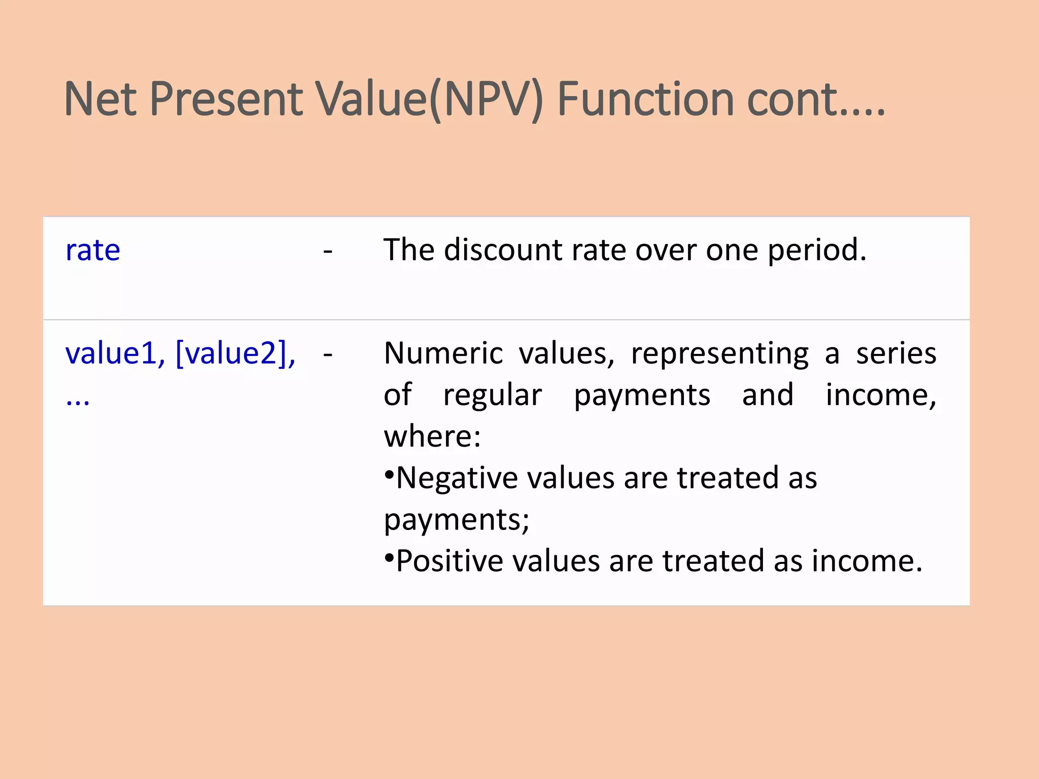 Financial functions in excel | PPTX