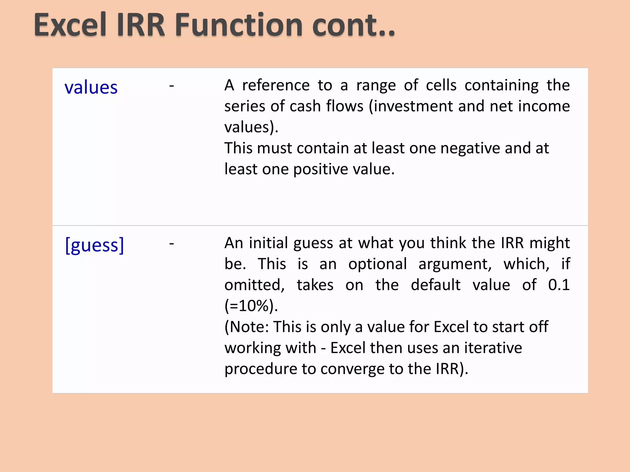 Financial functions in excel | PPTX