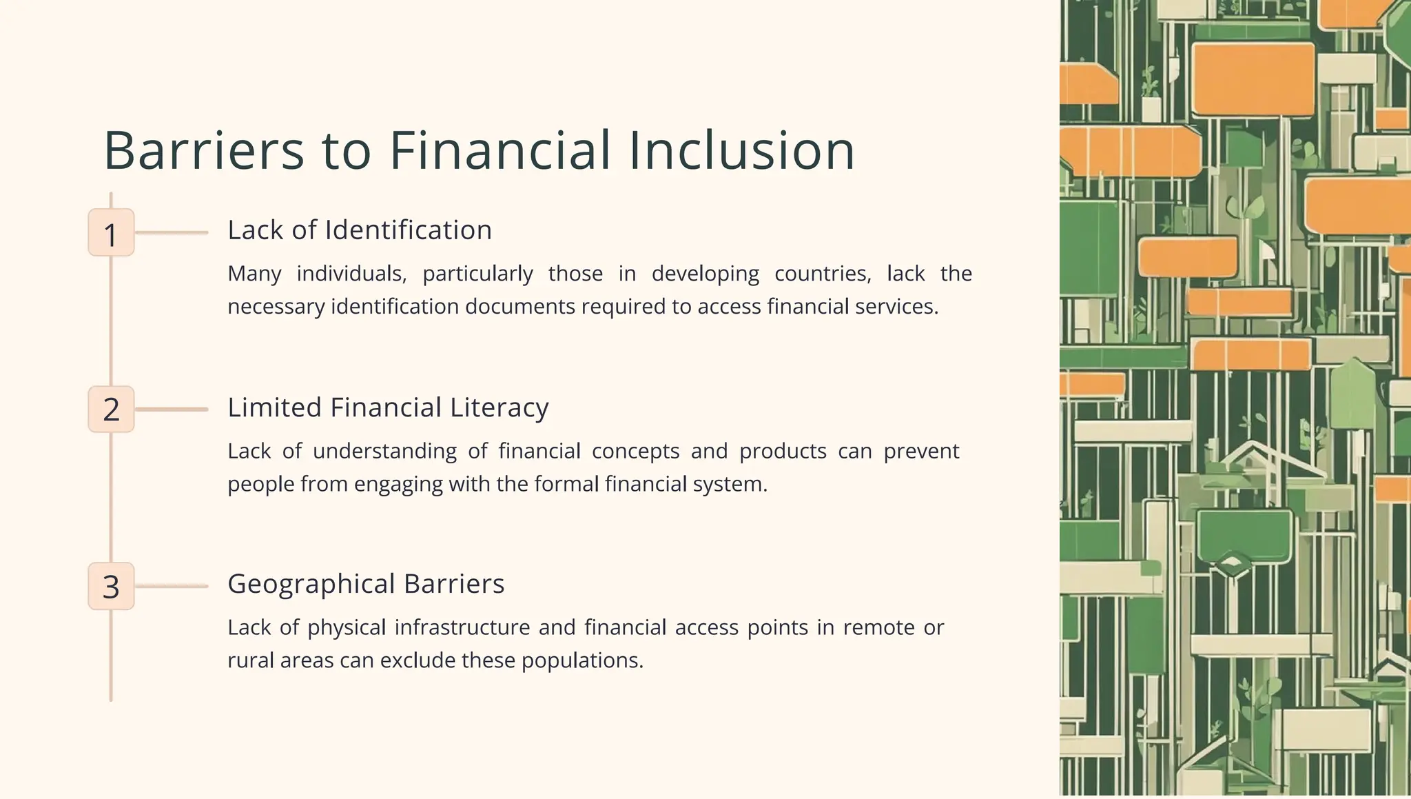 Financial inclusion ……………………………………………….. | PPT