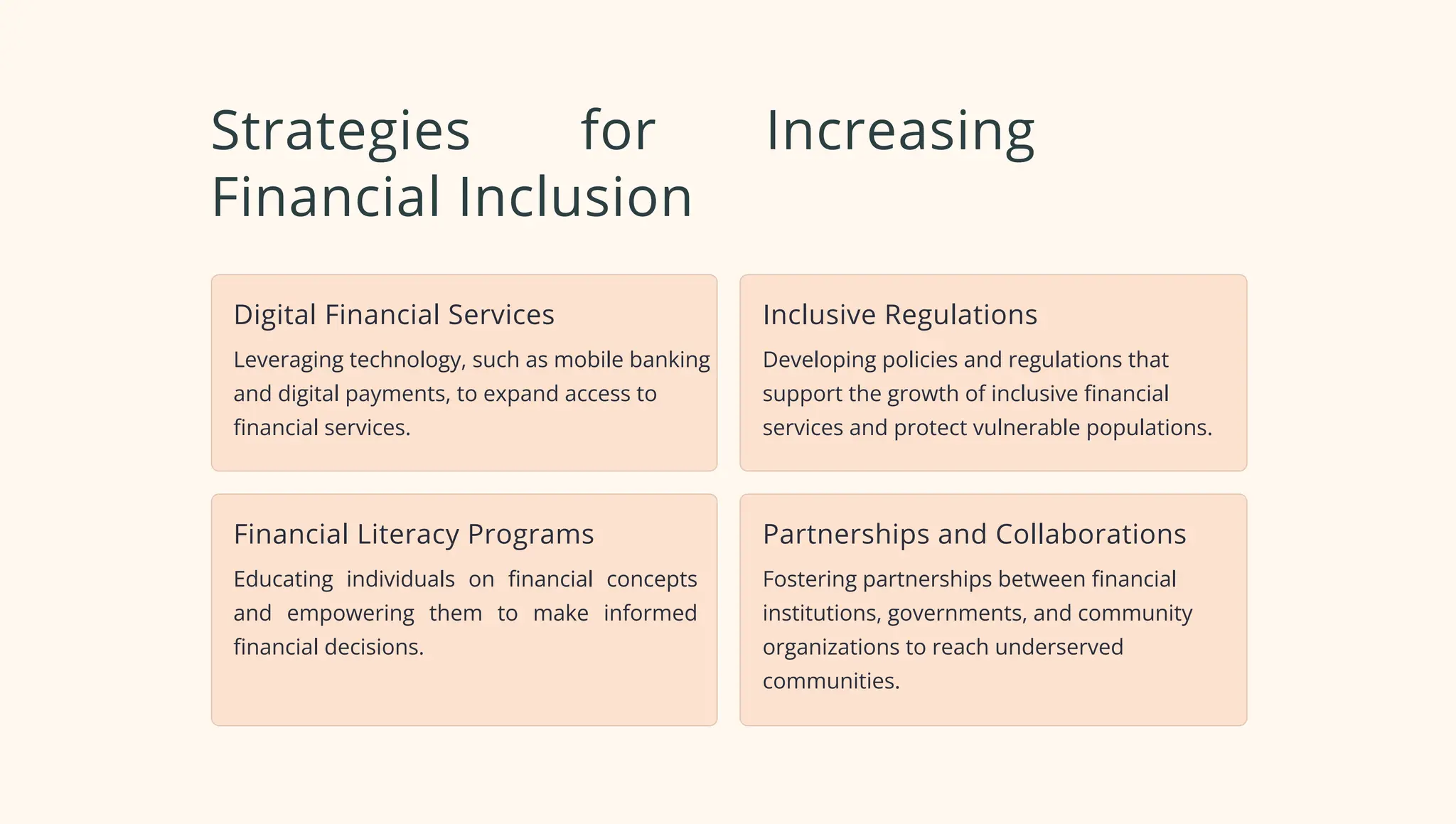 Financial inclusion ……………………………………………….. | PPT