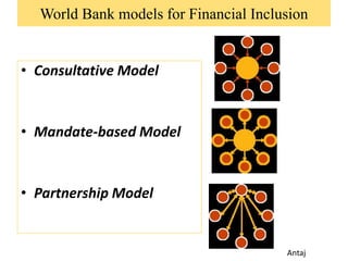 Financial inclusion | PPTX
