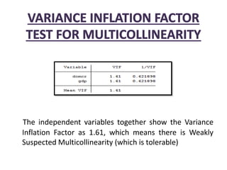 Financial inclusion - A policy analysis | PPT