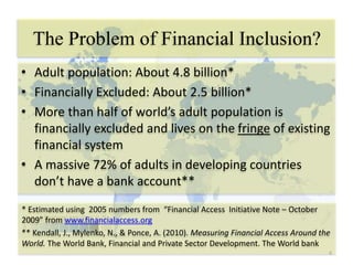 Financial inclusion for managing risks against poverty & shocks | PPT
