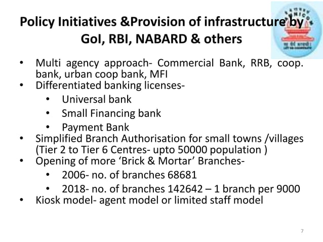 Financial inclusion models by d v deshpande | PPT