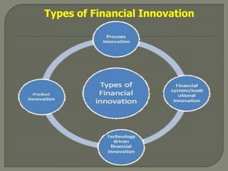 Financial innovation | PPTX