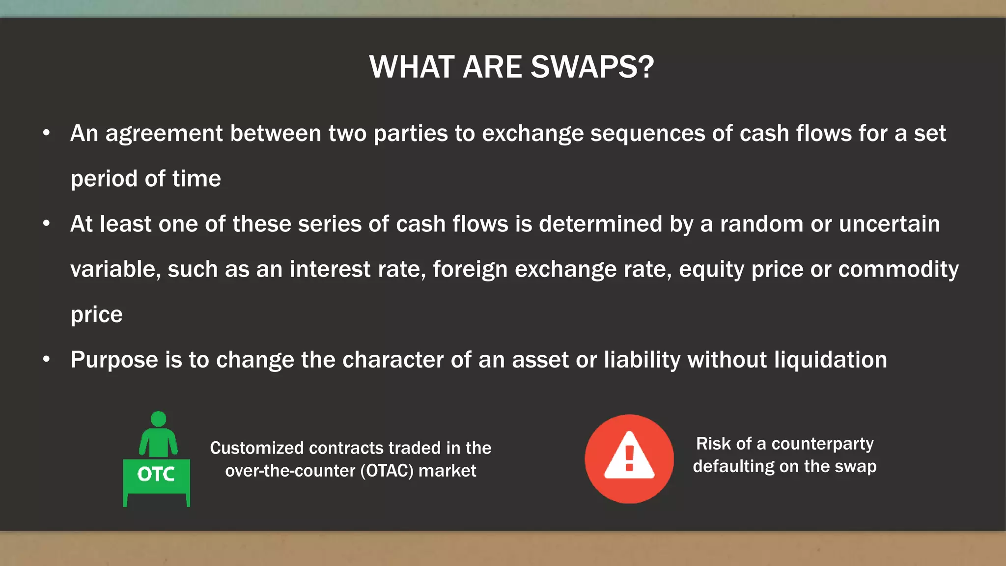 Financial Innovations - Swaps | PPT