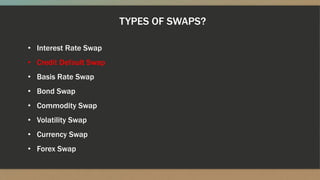 Financial Innovations - Swaps | PPT