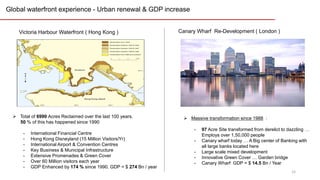 Financial_Innovation_Offshore_Wind_Smart_City_Hybrid_Project.pdf