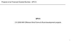 Financial_Innovation_Offshore_Wind_Smart_City_Hybrid_Project.pdf