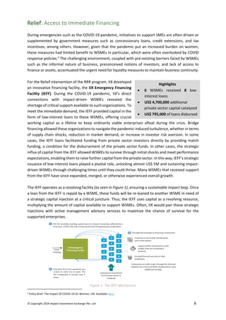 Financial Innovations For Relief, Recovery, And Resilience Insights ...