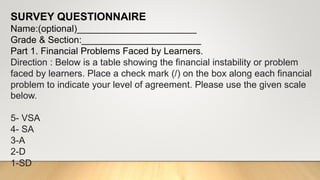 FINANCIAL INSTABILITY OF LEARNERS ENGAGED IN BUSINESS.pptx
