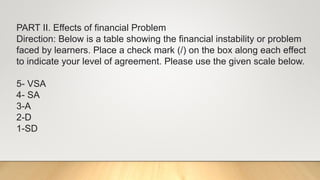 FINANCIAL INSTABILITY OF LEARNERS ENGAGED IN BUSINESS.pptx