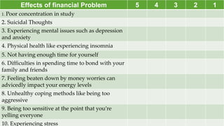 FINANCIAL INSTABILITY OF LEARNERS ENGAGED IN BUSINESS.pptx