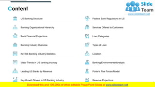 Financial Institutions PowerPoint Presentation Slides | PDF | Business ...