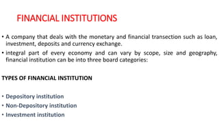 FINANCIAL INSTITUTIONS & Role In Development In SSIs / MSME Sectors.pptx