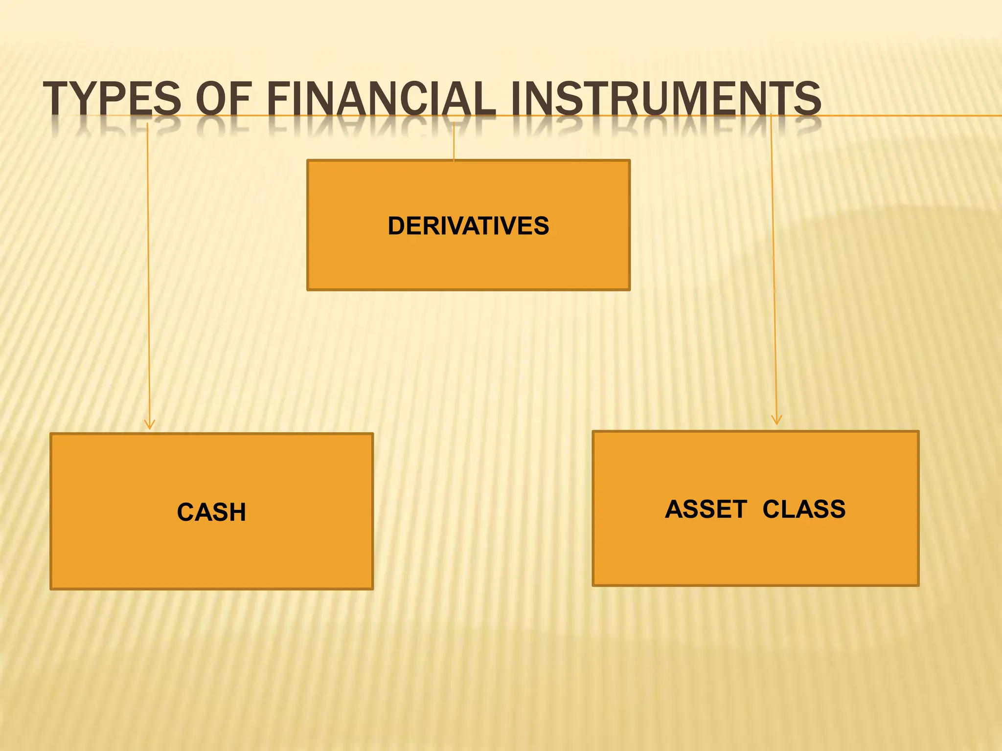 FINANCIAL INSTktk.pptx financial insitution | PPT