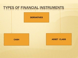 FINANCIAL INSTktk.pptx financial insitution | PPT