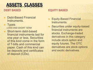FINANCIAL INSTktk.pptx financial insitution | PPT