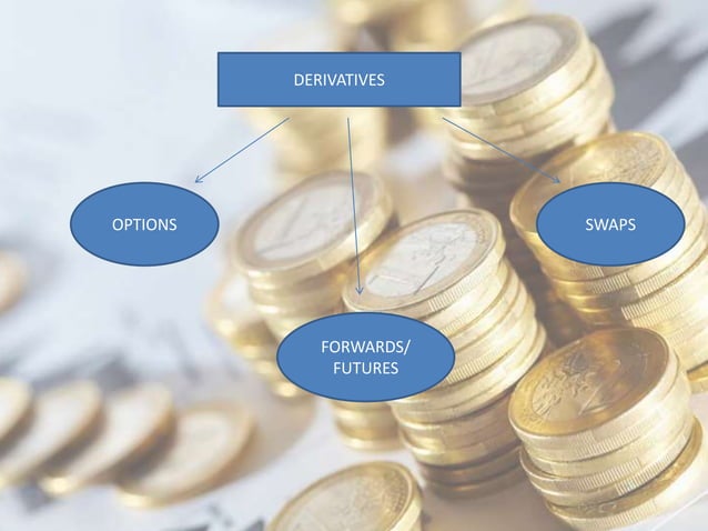 Financial Instruments | PPTX