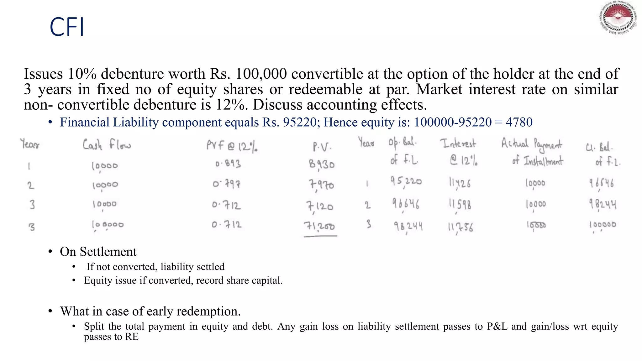 financial instruments.pptx