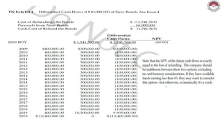 financial instruments.pptx
