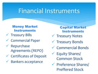 Financial Instruments.pptx