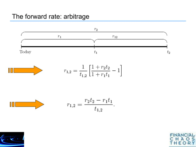 FINANCIAL INSTRUMENTS: valuation methodologies | PDF