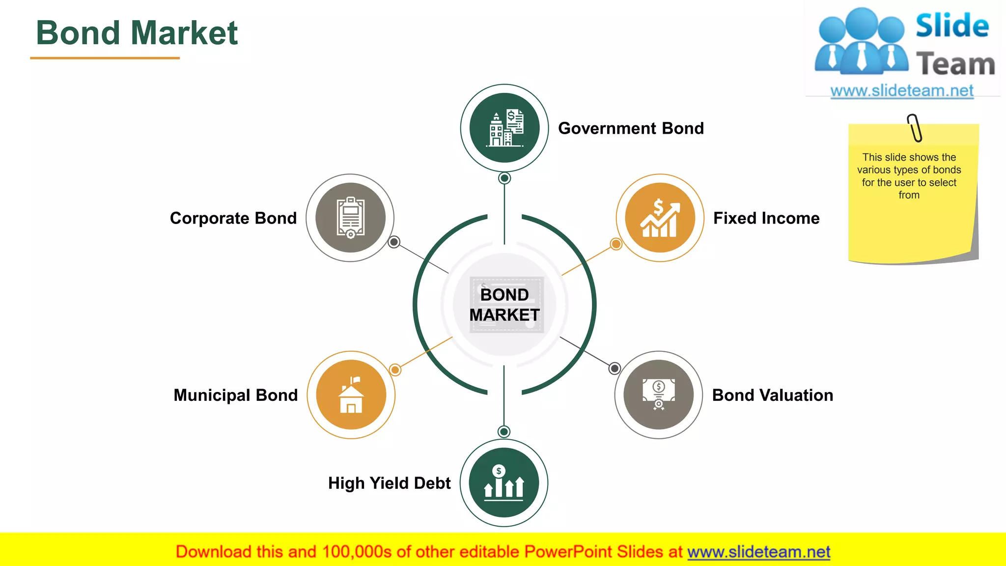 Financial Instruments PowerPoint Presentation Slides | PDF