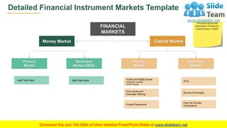 Financial Instruments PowerPoint Presentation Slides | PDF
