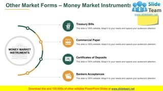 Financial Instruments PowerPoint Presentation Slides | PDF